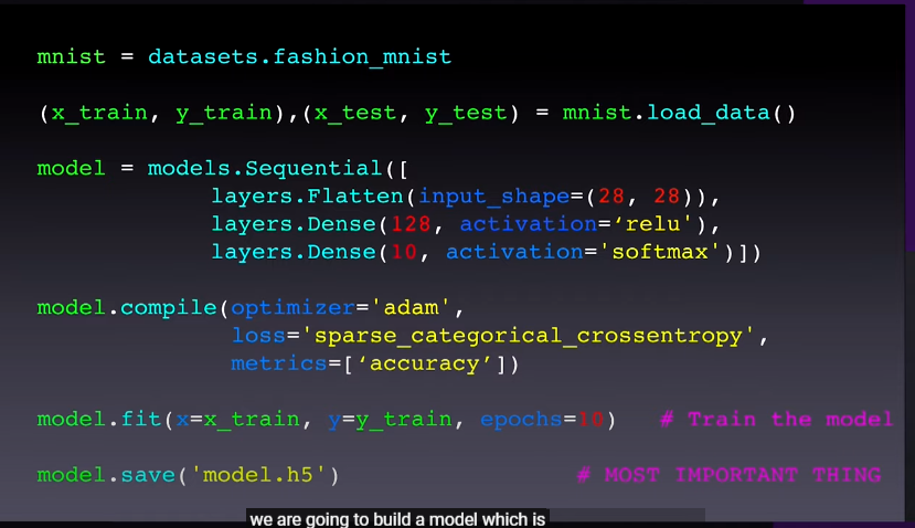 A Gentle Introduction to Machine Learning and React Native | by Jae Duk ...