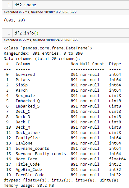 Machine Learning with python: EDA, cleaning, feature engineering and ...