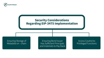 Security Considerations on Implementing EIP-3475 Based Tokens | by ...