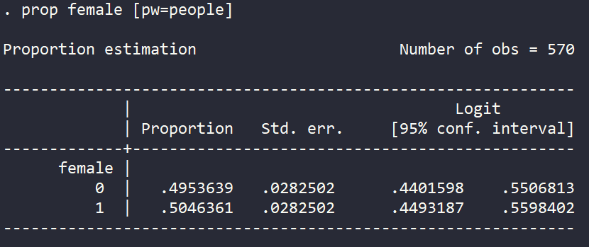 Reproducing Statas Standard Errors In Python By Michael Siebel Sep 2022 Medium