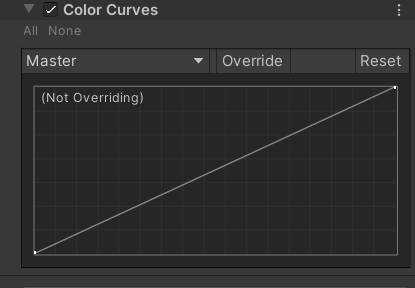 Adding Post Processing Profiles in Unity | by Heathrileyo | Medium