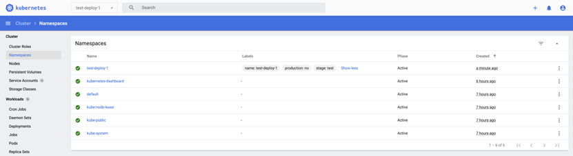 Getting Kubernetes Namespaces With Python By Johan Louwers Medium