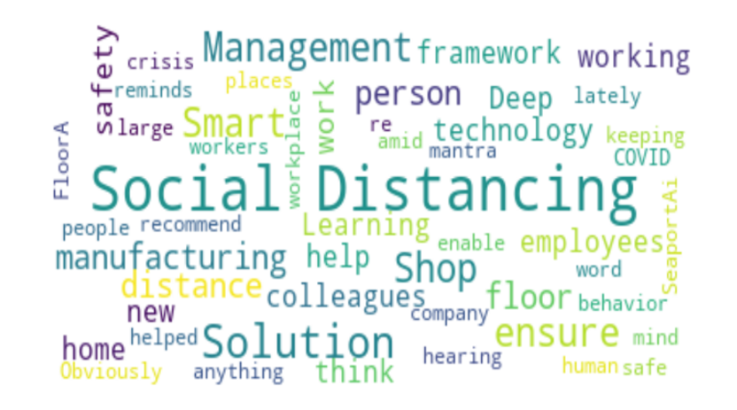 Word Cloud App With Streamlit Framework In Python By Amit Chauhan The Pythoneers Medium