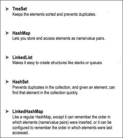 Head First Java-Chapter 16(Data structures) | by Harshani Nimanthika ...