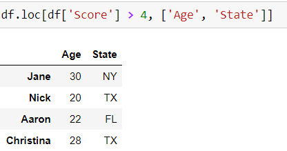 Difference between .iloc and .loc in 2 minutes | by Rashmi Rajashekara ...
