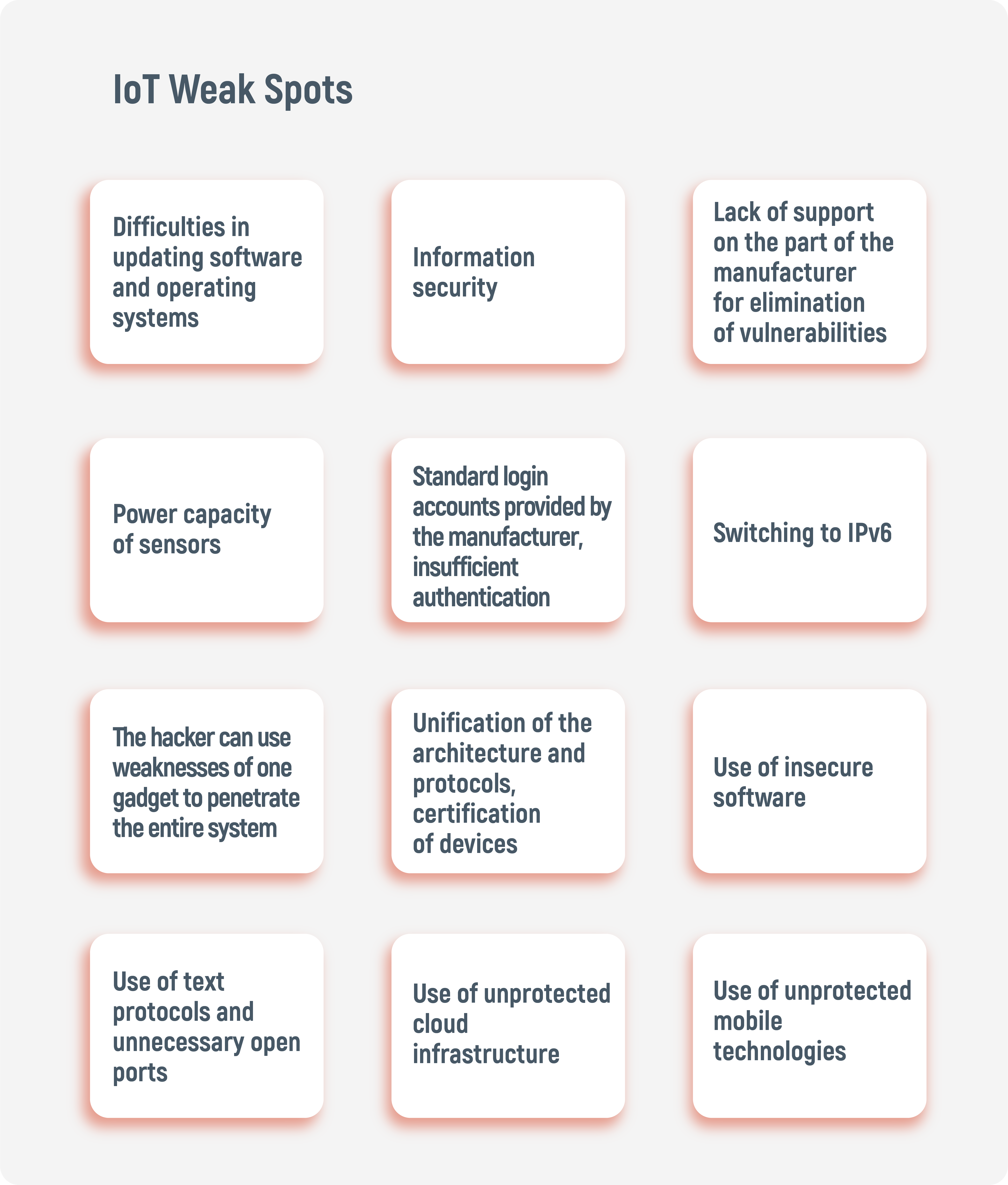 Internet of Things ― Security Concerns Rising - IoT. Why Not? - Medium