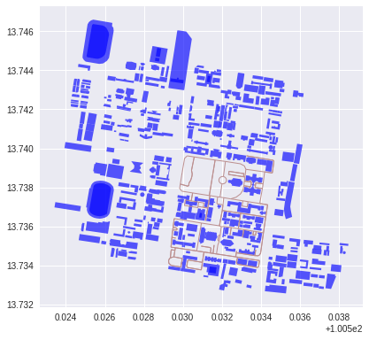 Python Opensource GIS 10. Network analysis with OpenStreetMap | by ...
