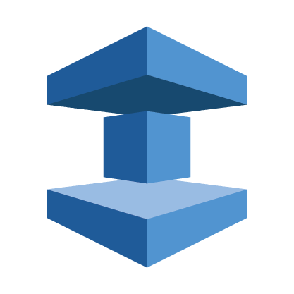 Implementing Redis Cache within AWS Lambda Function for better response ...