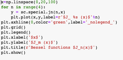 Plotting Zeroes of Bessel Functions using Python | by vipul kaushal | Medium