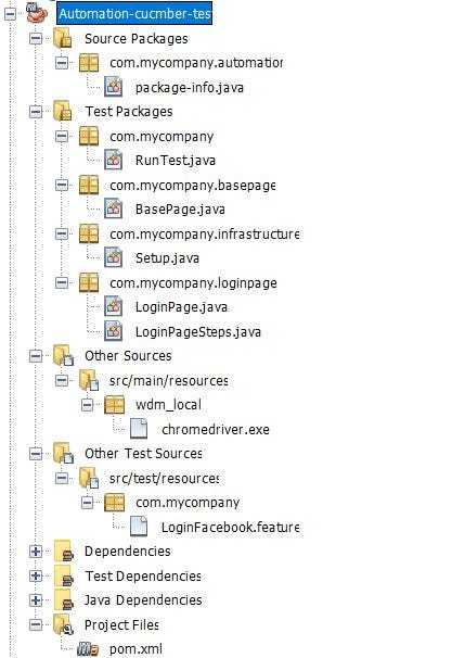 Manual jump to Automation: Cucumber and Java testing | by Merry ...