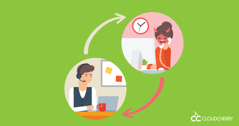 HOW RECEPTIVE ARE YOU OF CUSTOMER COMPLAINTS? [INFOGRAPHIC] | by ...