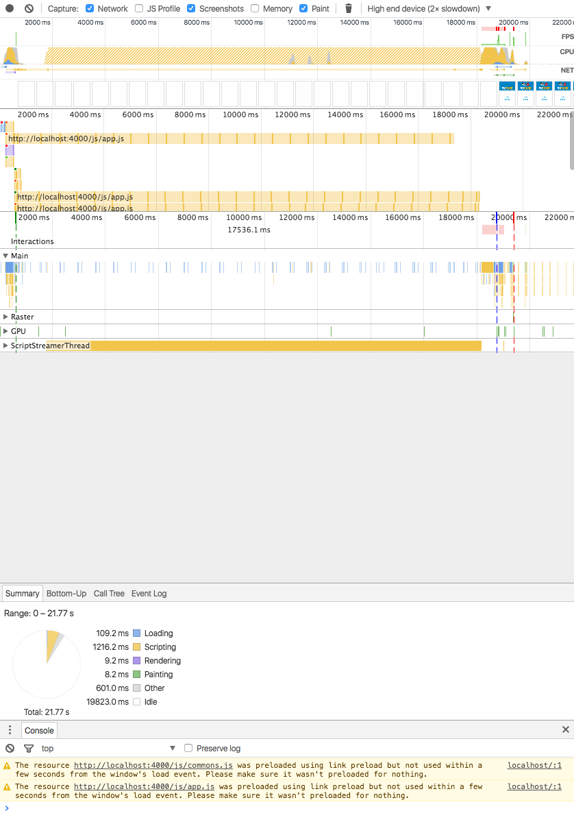 Code Splitting With Webpack 220 Rc4 By Michael Anderson Medium