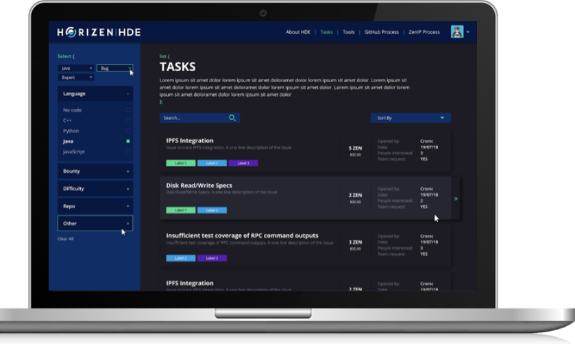 Open-Source Software Contributions Made Easy | by Jonas Rubel | Horizen ...