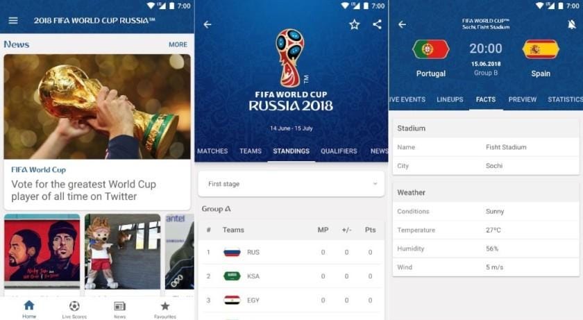 BEST APPS FOR THIS FIFA SEASON!. Much wait of four years is finally ...