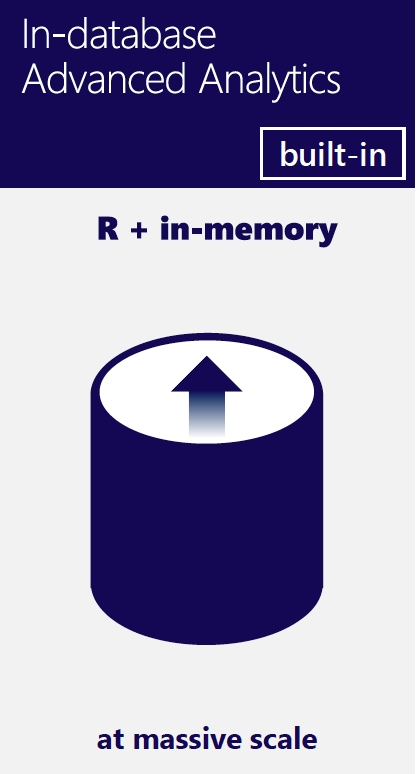 SQL Server 2016 — Everything built in | by CodeBangkok | Medium