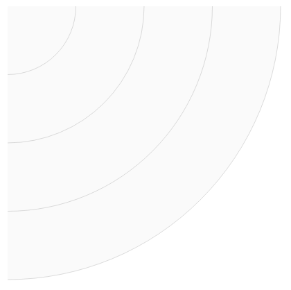 React SVG radar chart. There are a lot of libraries around, to… | by ...