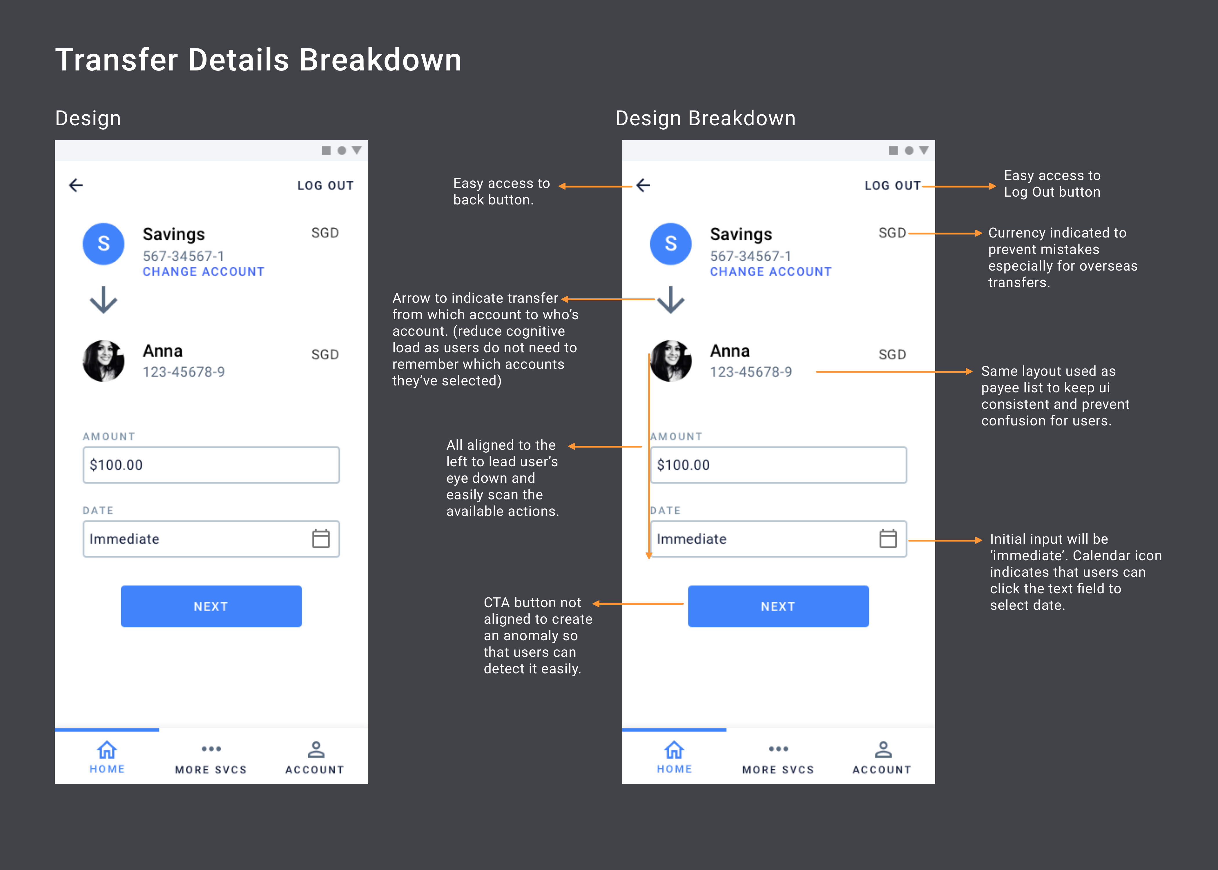 Mobile Banking App Design. With the rise of technology, more… | by Mia ...