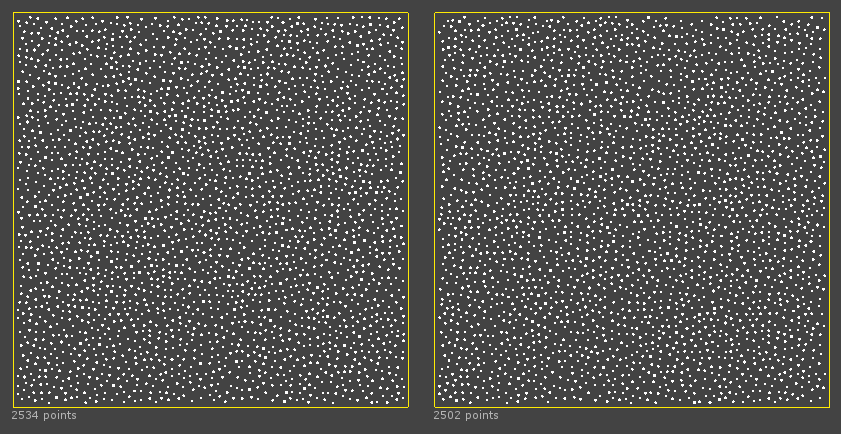 Faster Poisson Disk Sampling. Two multithreaded enhancements to… | by ...