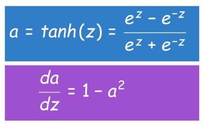 Activation Functions with Derivative and Python code: Sigmoid vs Tanh ...