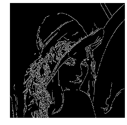 Edge Detection in Computer Vision | by Konstantin Dorichev | Medium