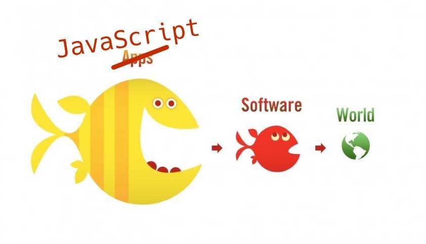 Pourquoi JavaScript est devenu essentiel | by Baptiste Pesquet | Medium