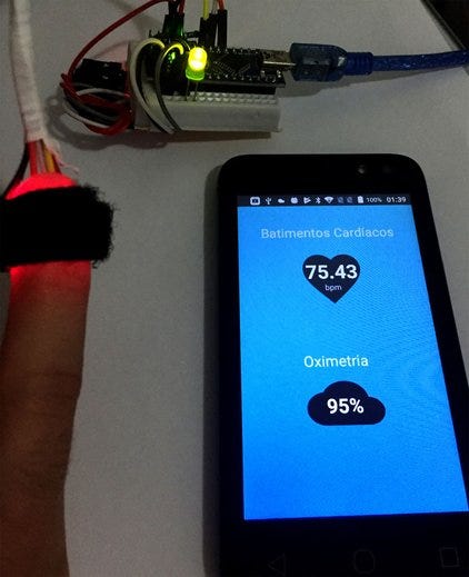 A Pulse Oximeter Device using Arduino Nano, MAX30100 Sensor and ...