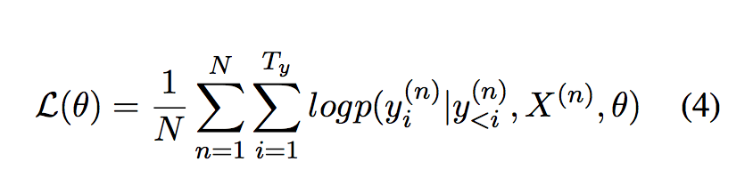 Exploiting Source Side Monolingual Data In Neural Machine Translation By Synced Syncedreview
