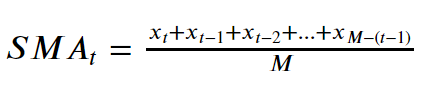 Moving averages with Python. Simple, cumulative, and exponential… | by ...