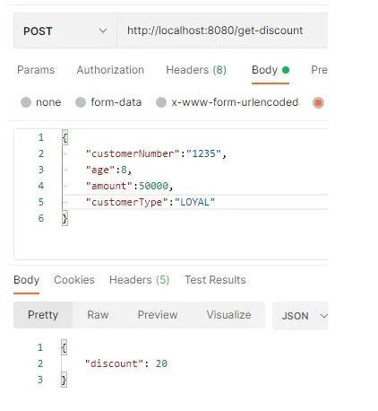 Spring Boot Drools Rule Engine Example | by Thameem Ansari ...