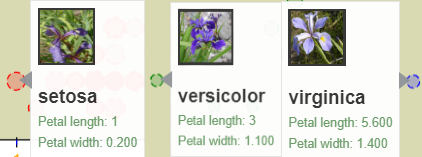 Beginners Guide to Data Visualization with Bokeh | by Sujan Shirol ...