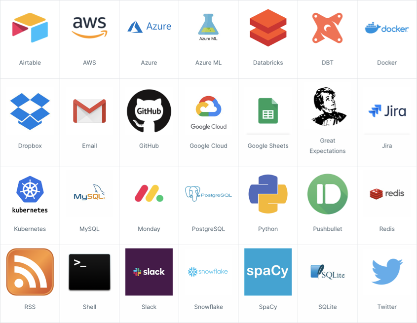 The Prefect Task Library. Prefect is a welcoming community for… | by ...