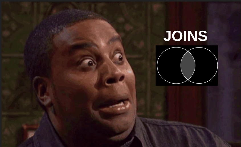 SQL Joins Visualized. A beginner friendly guide using… | by ...