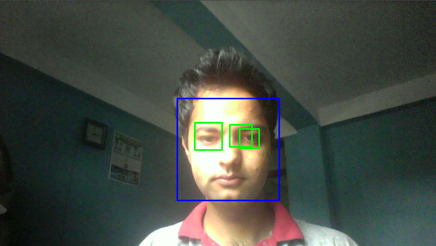 Cool Opencv Haar Cascade Face Detection C++