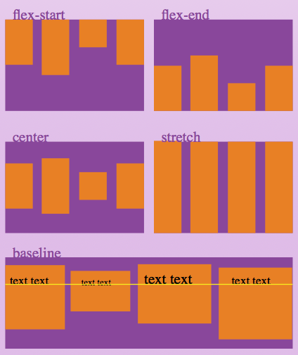 Single page application. What did I need to learn to create a… | by ...