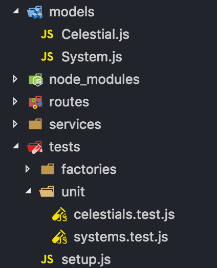 Concurrent Testing With Mongoose And Jest By Arthur Longbottom Medium 6366
