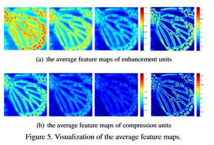 Image Super Resolution | Analytics Vidhya