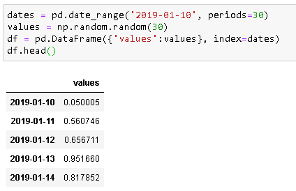 Time Series Analysis with Pandas. How to handle and manipulate time ...