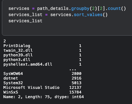 How to Investigate DLL Logs with Python | by Ángel Cortez | Feb, 2022 ...