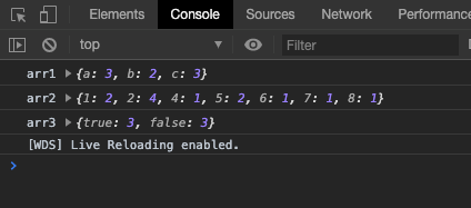 Frequency. Here we are again for the 5th… | by Tyler Hueter | Medium