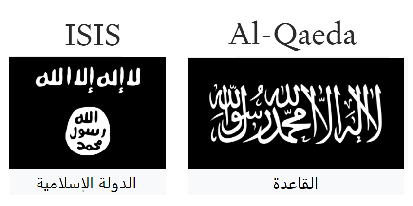 ISIS Vs. Al-Qaeda — Building an Image Recognition Algorithm Based on ...