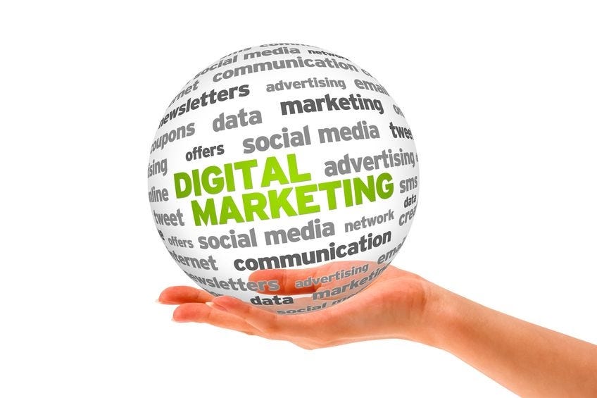 Five Ways to Make Successful Digital Marketing Plan | Aaron Flatt | by ...