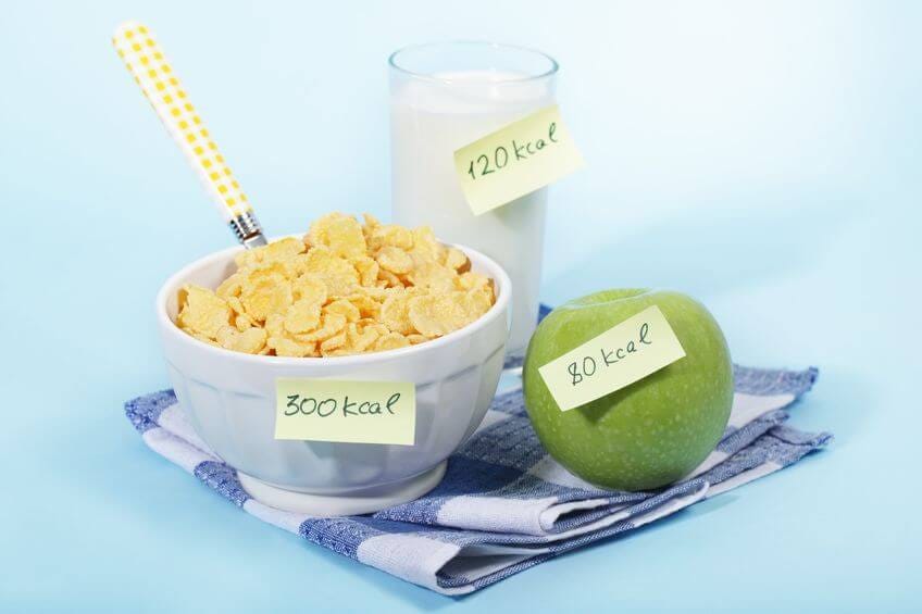 To Track Food Or Not To Track Food By Mike Matthews Medium To Track Food Or Not To Track Food By Mike Matthews Medium
