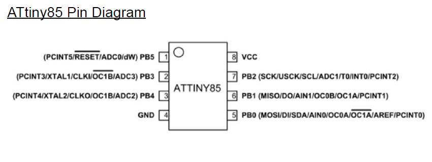 PROGRAMMING ATTINY85 AND I2C COMMUNICATION USING ATTINY85 | by Pinwheel Robotics | Medium