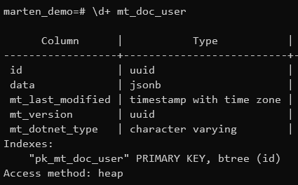 Using Marten with Postgres as a Document Database | by Fredrik Erasmus | Quick Code | Medium