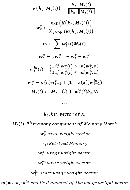 Memory Augmented Neural Network for Meta Learning — Case Study | by Mohamed Afham | the-ai.team ...