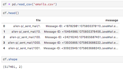 Named Entity Recognition using the Enron Email Dataset in Python: Part 1 | by Raymond Yu | Medium