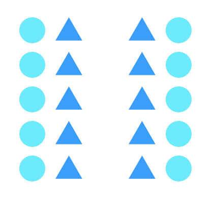 Proximity Design Principle Example