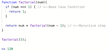 Recursion in JS. What is recursion? Recursion is the… | by Chris Truong ...