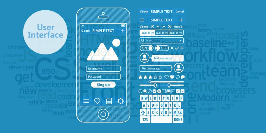 The transition from Graphic Design to UI/UX Design | by Pranjay Poddar ...