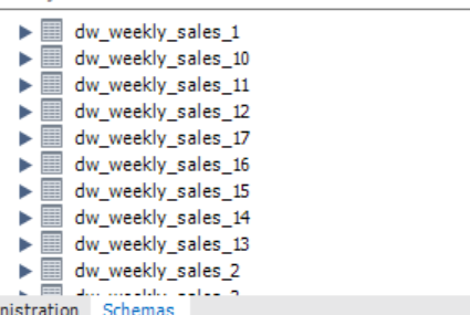 Aggregating data for quicker summaries | by Ryan Howe | Analytics Vidhya | Medium